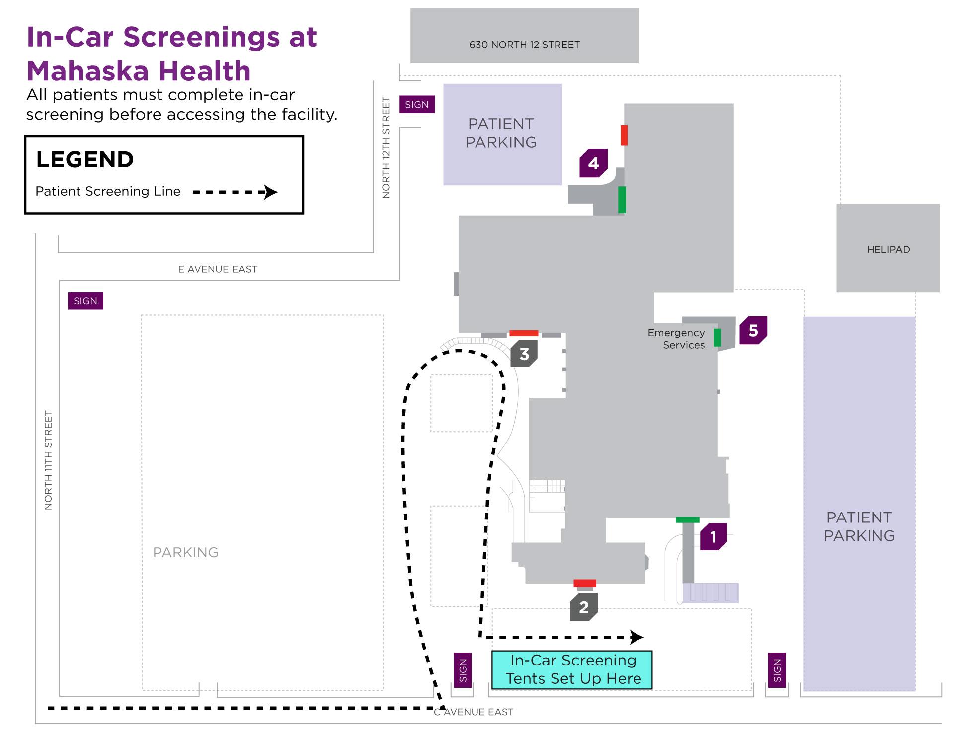 Proposed-drive-through-flow_Public-Map - Ottumwa Radio